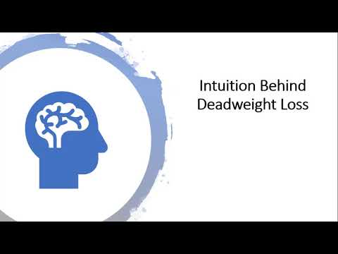 Intuition Behind The Deadweight Loss