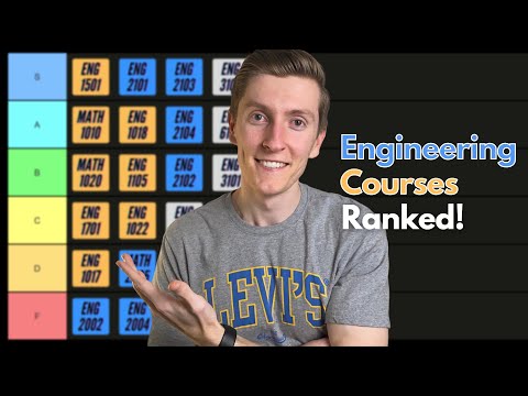 Ranking Civil Engineering Courses From Easiest to Hardest