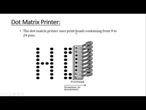 Explanation and working of of Dot Matrix Printers - Impact Printers