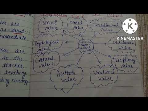 Importance of physical science as a subject of the school curriculum || B.Ed 2nd sem ||