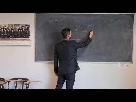 Geometrical interpretations of derivatives