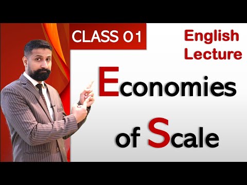 ECONOMIES OF SCALE "English Lecture", Definition, Graph & Concept Explanation