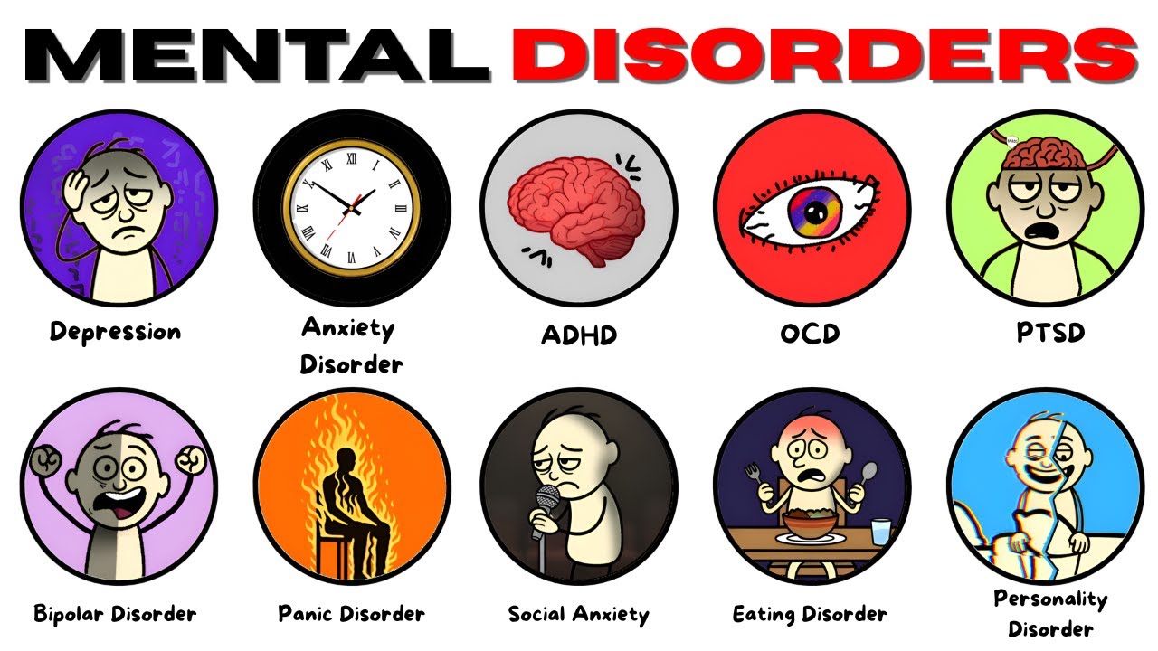 Every Mental Disorder & Their Effects Explained