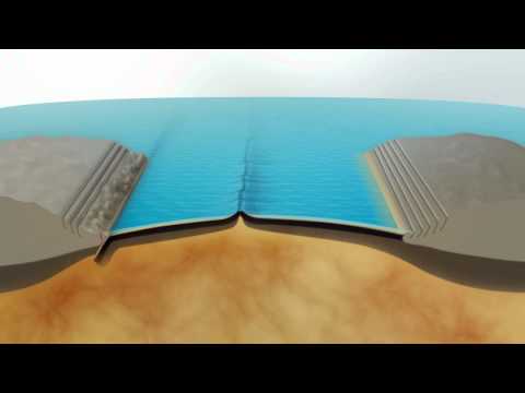 Ciclo de Wilson | Geofrik's Blog