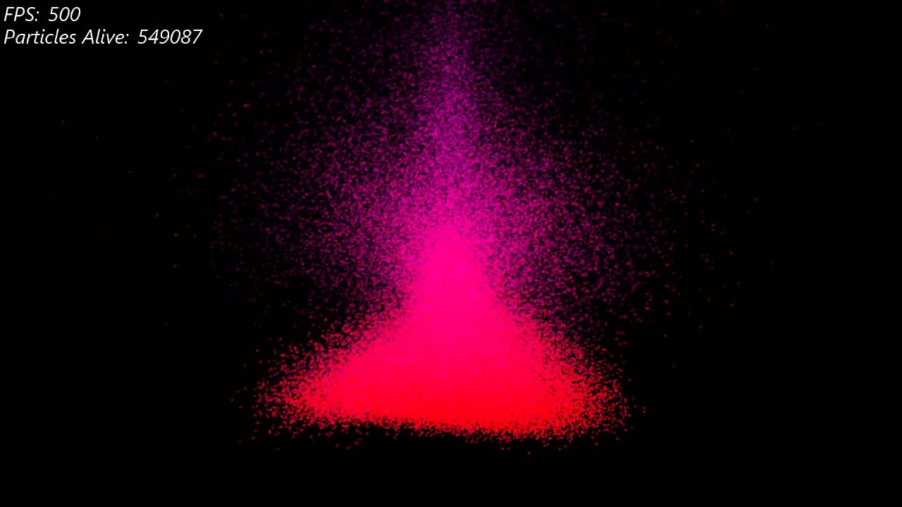 GPU Particle System - Curve Emitter within a Vortex