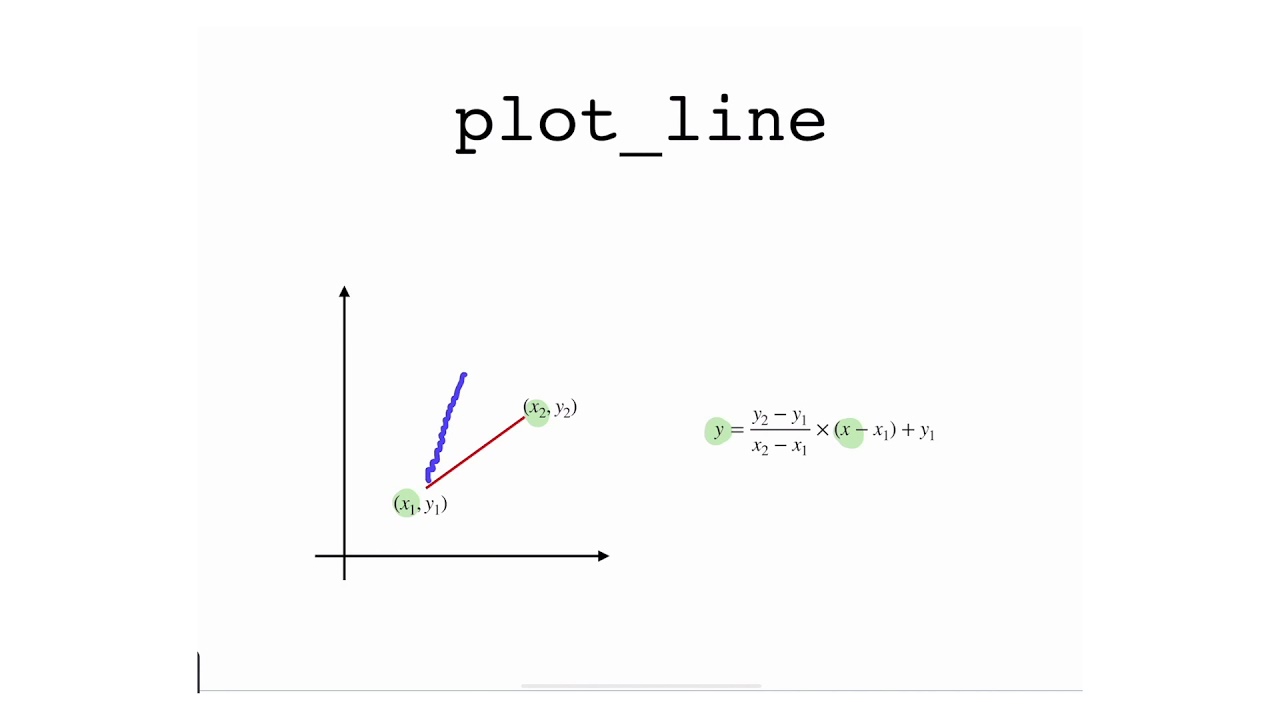 M18 - 5 - Frame Buffer Core Driver - plot_line