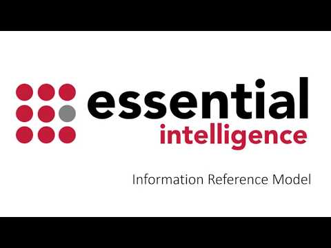 Information Reference Model