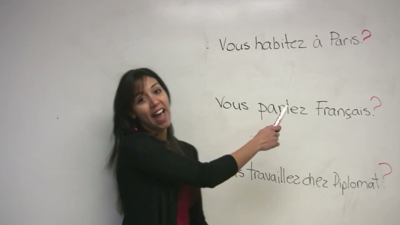 French for Beginners: How to Ask Questions in French