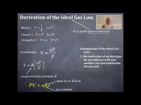 Gases 27: Derivation of the Ideal Gas Law