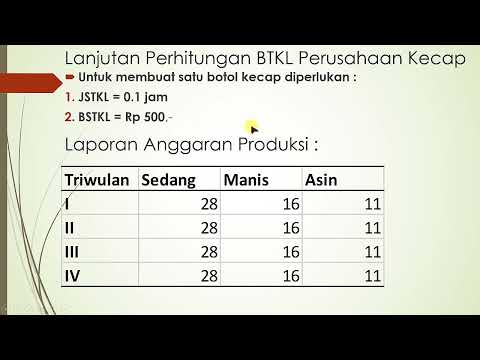 ANGGARAN BIAYA TENAGA KERJA LANGSUNG