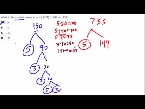 Greatest Common Factor with Factor Trees