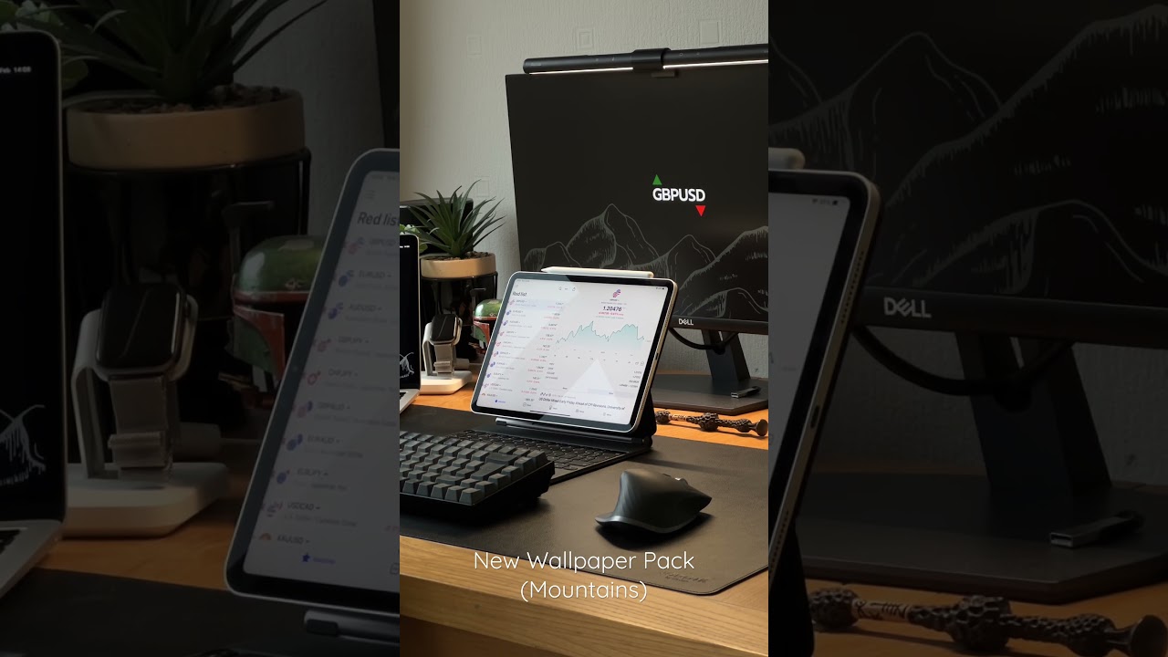 New Wallpaper Pack (Mountains) for trader’s. 🖥️📱#forex #trading #shorts