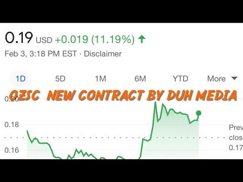OZSC Signed BiCal Automall Contract|OZSC CEO Says Bigger News To Follow|Ozop Energy [ozop stock]10x
