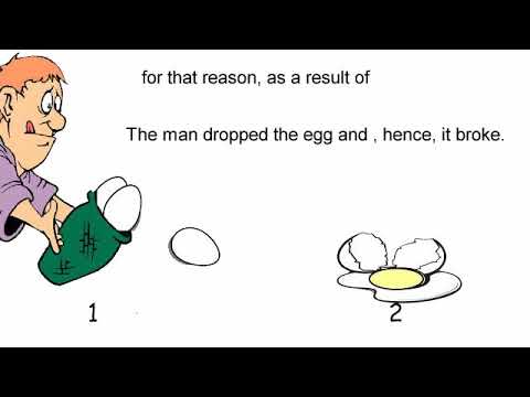 hence meaning | Vocabulary for Kids | Children's Dictionary | Learn English Vocabulary