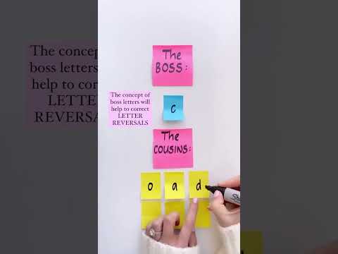 Letter Formation Hack for teaching handwriting!