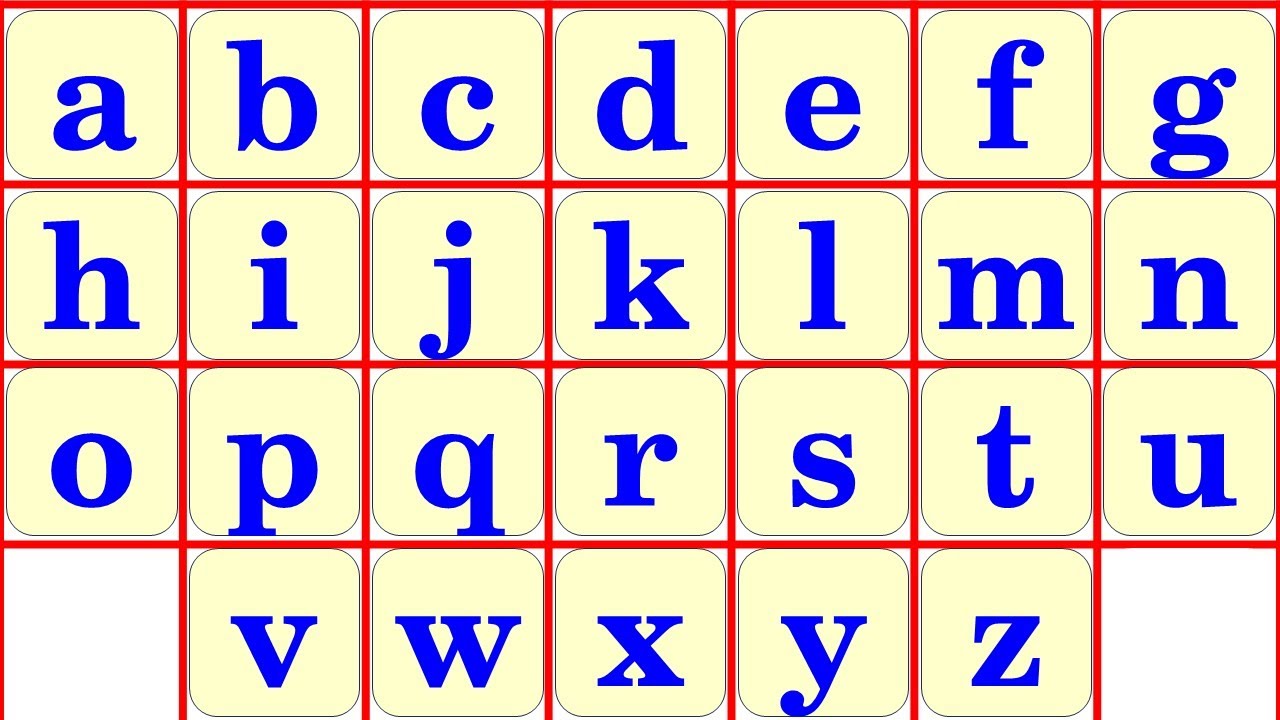 English Alphabets a To z ( in Small letters ) | By SOFTECH computer Academy Hassan