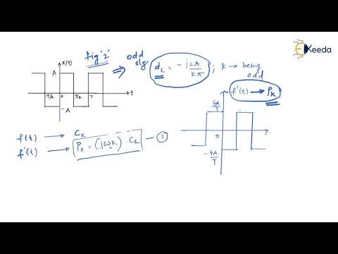 Exploring The Key Properties Of Fourier Series In GATE Signals And Systems - Part 2 Video ...