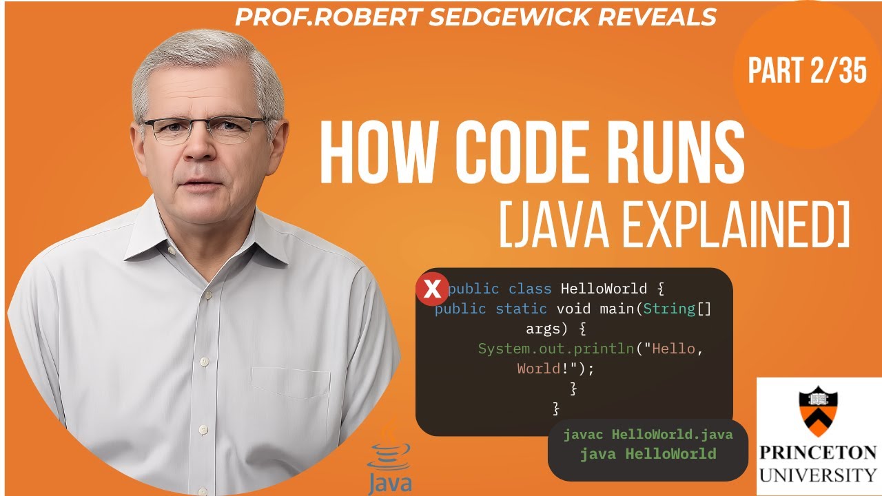 How Java Code Actually Runs – Edit, Compile & Run Explained
