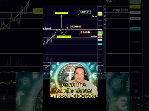 Master Crypto Trading with Adam and Eve Pattern