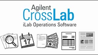 iLab Software - 2025 Reviews, Pricing & Demo