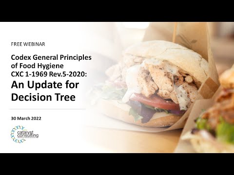 Codex General Principles of Food Hygiene CXC 1-1969 Rev.5-2020: An Update for Decision Tree