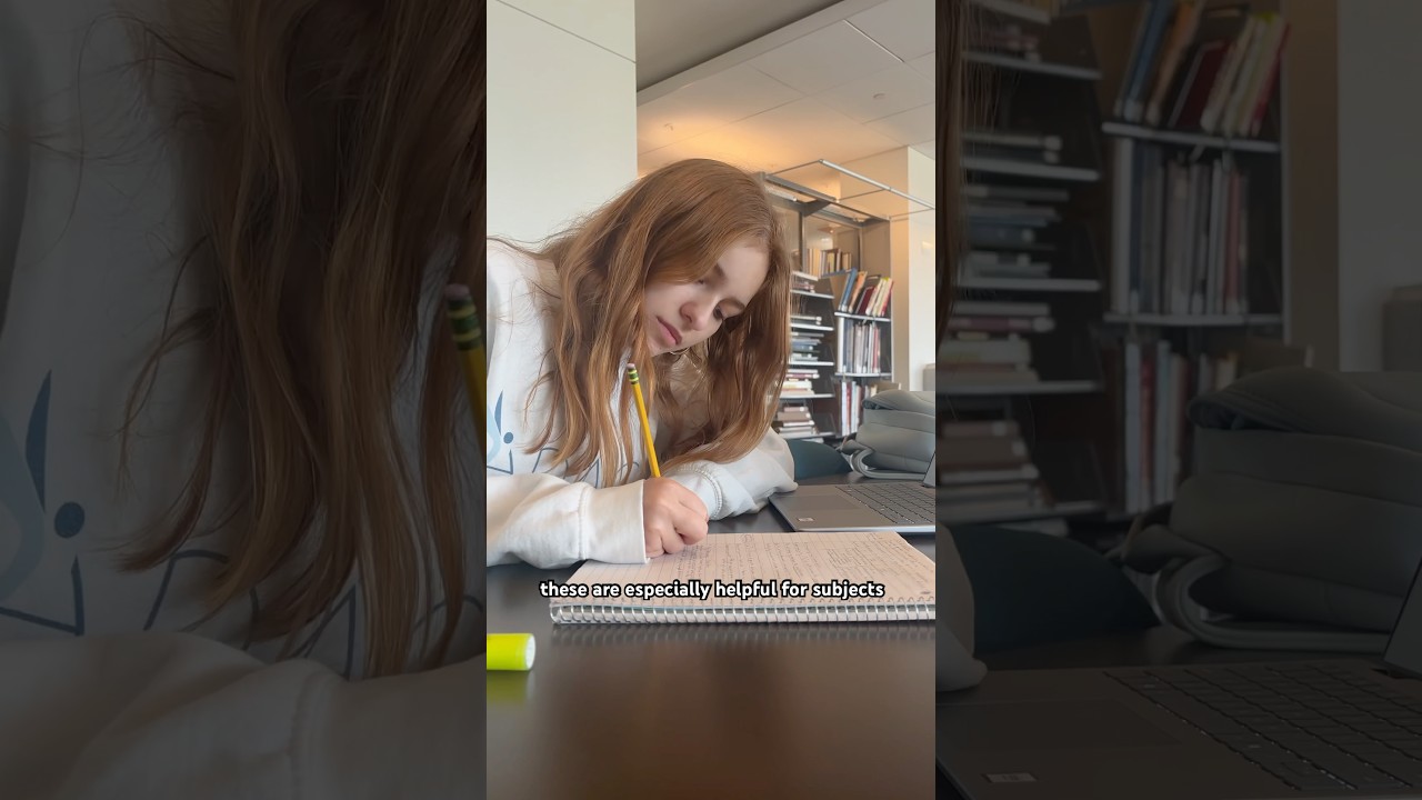 LibGuides at LMU Library