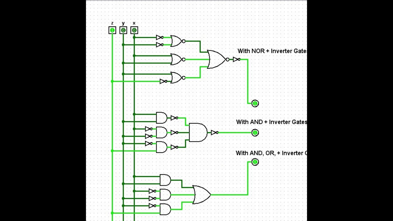 Boolean Algebra Demo (Logisim)