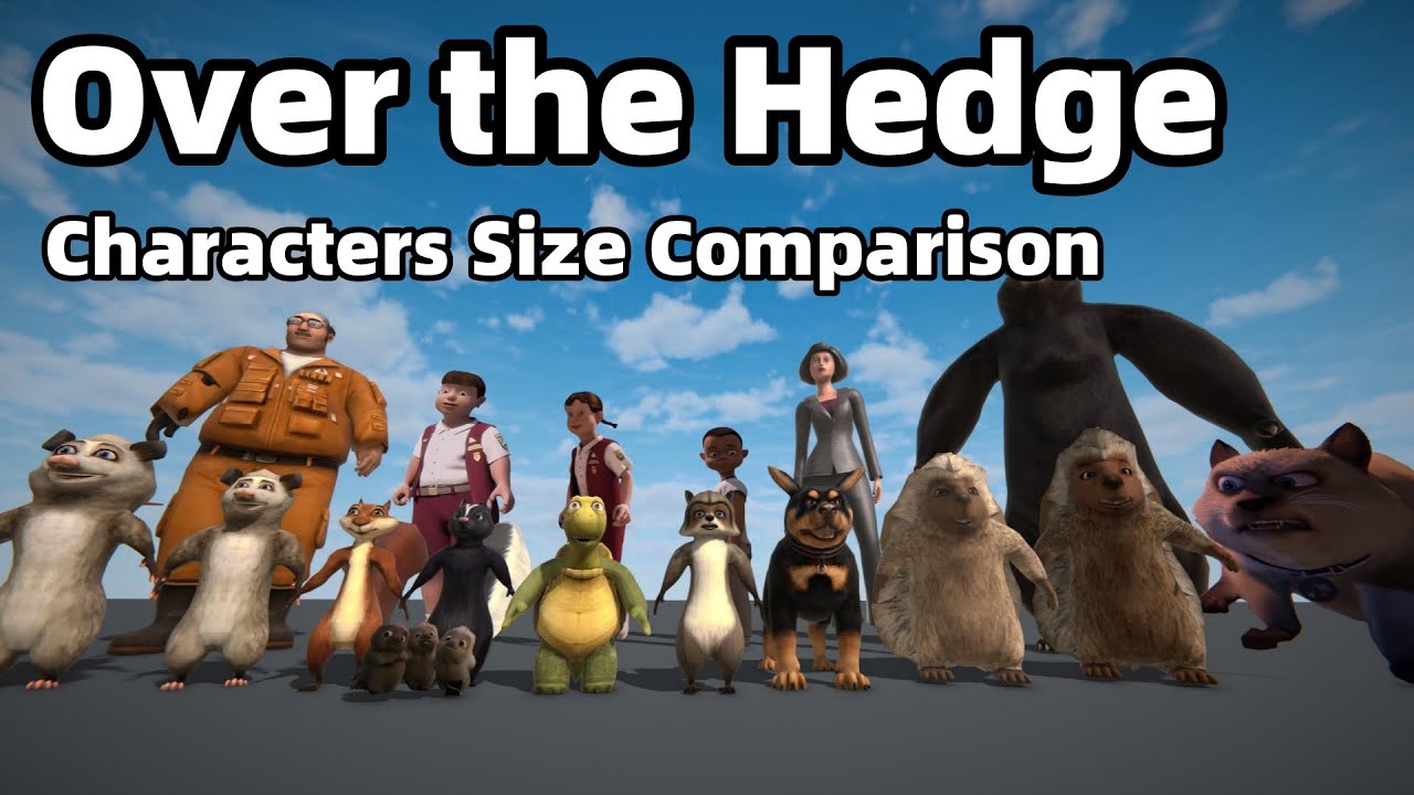 Over the Hedge Characters Size Comparison | Smallest to Largest