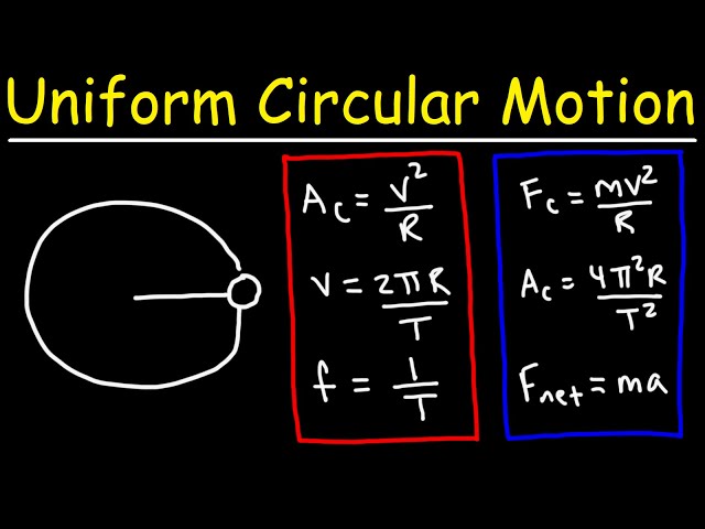 Understanding Uniform Circular Motion: Key Formulas and Concepts | Galaxy.ai | Galaxy.ai