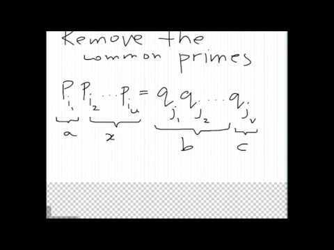 Prime Factorization is Unique