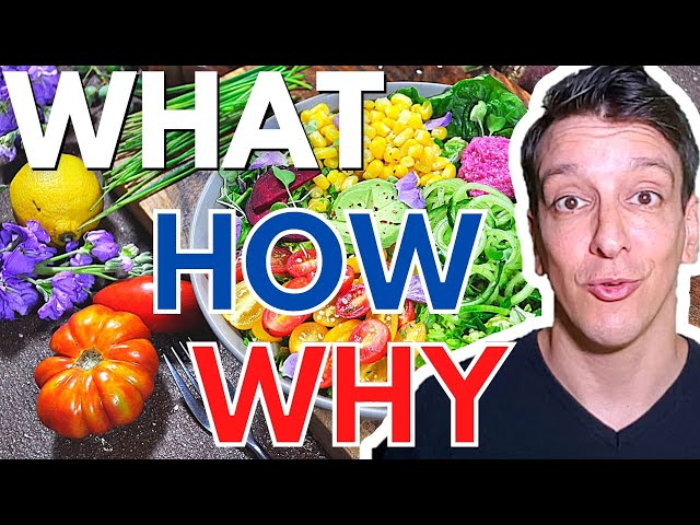 The WHAT, WHY and HOW of Healthy Eating | Galaxy.ai