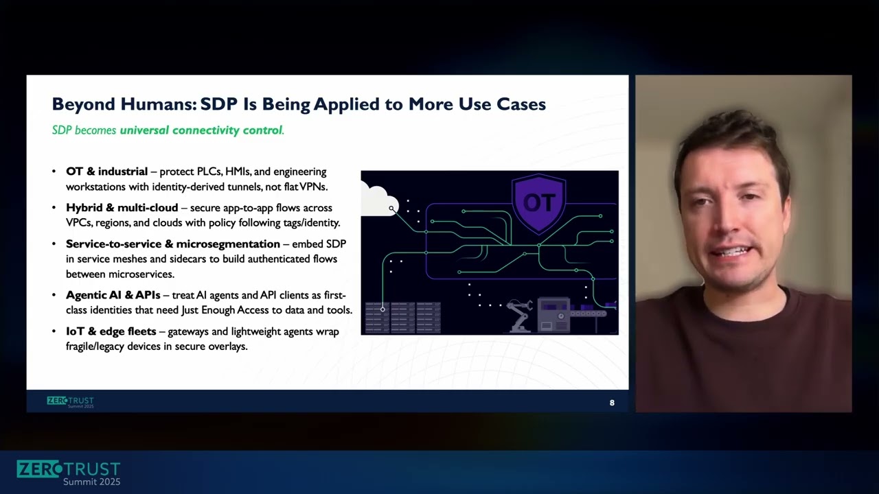 Software Defined Perimeter v3: Expanding Zero Trust Beyond Humans | ZT Summit 2025