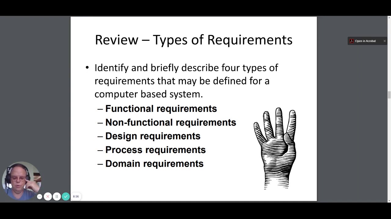 CS460 – Requirements