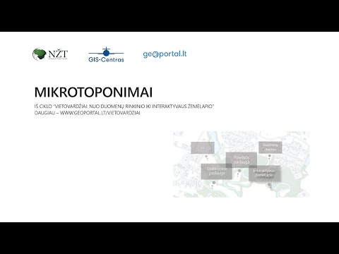 Mikrotoponimai