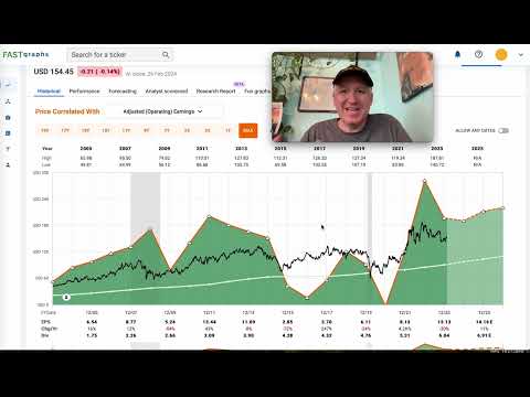 Chevron Stock: Unique Dividend & Cyclical Analysis ($CVX)