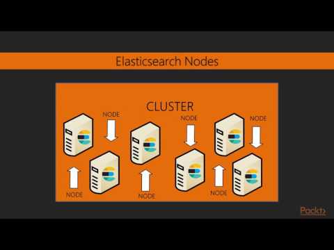 Learn Getting Started with Elastic Stack Basic Concepts of Elasticsearch | packtpub com - Mind ...