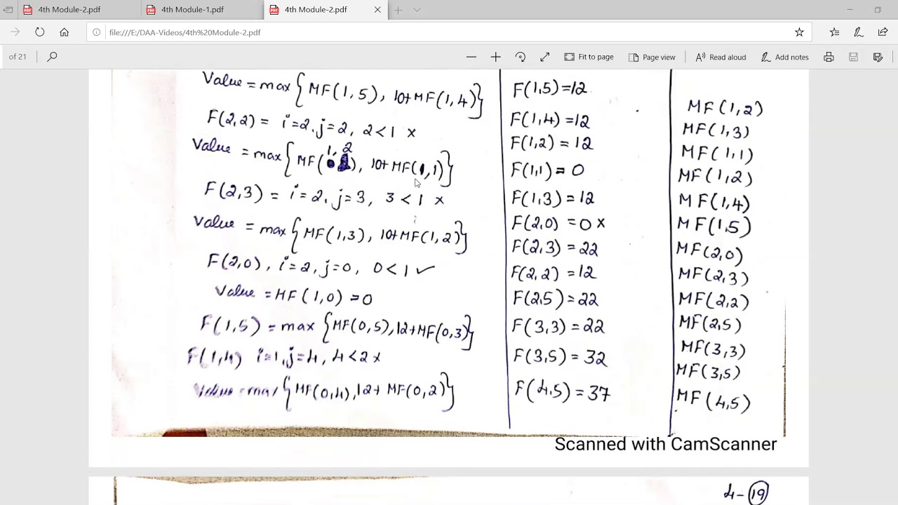 4 7 Knapsack Problem Using DP Memory Function