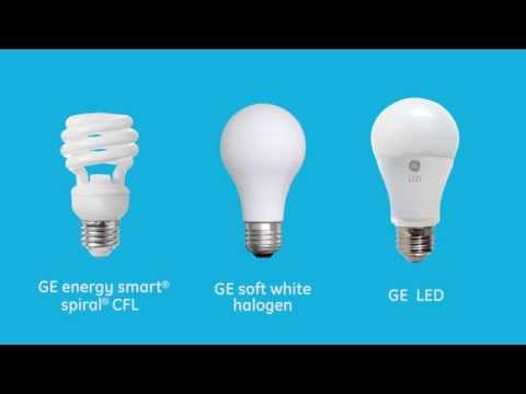 Choosing the Right Light Bulb - Step 1 The Right Fit | GE Lighting