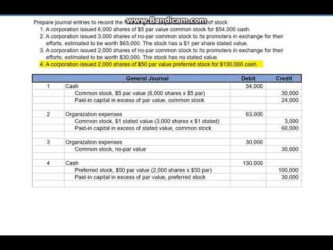Ch 11 Common stock entry