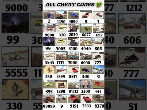 Indian Bank 3D game ka #viral #cheat#indianbikedriving3dindian code#avengersindianbikedrivin
