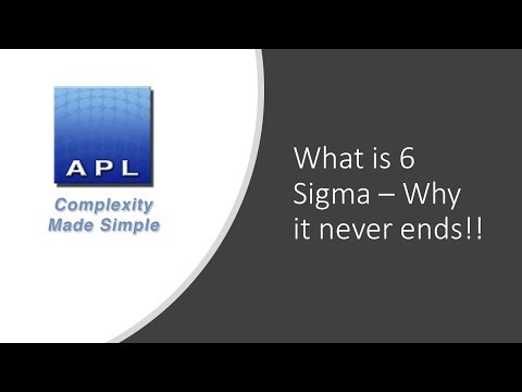 what is 6 sigma??? and why it will never end...