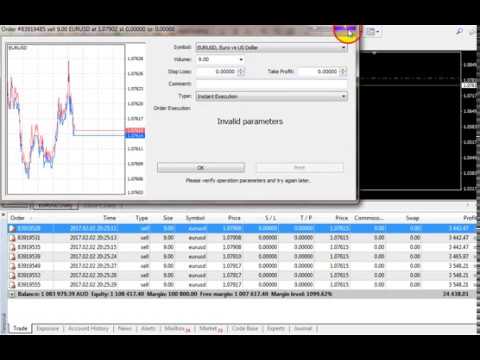 Make 108,000 $ in few hours