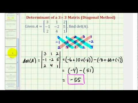 Ex 1: Determinant of 3×3 Matrix – Diagonal Method | Math Help from ...