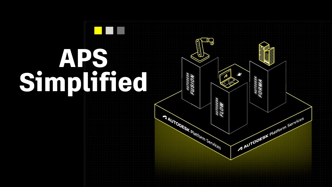 What is Autodesk Platform Services (APS)?