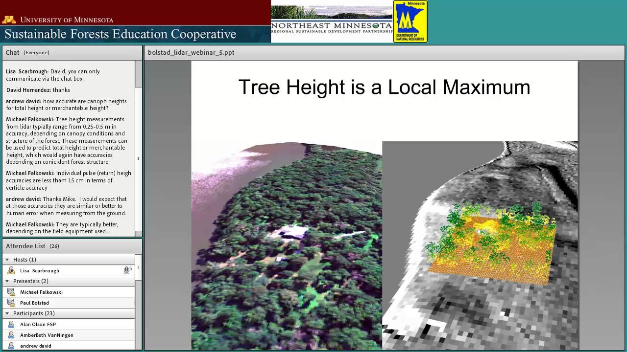 Forest Applications of LiDar