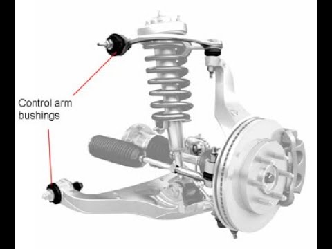 Understanding Bushings