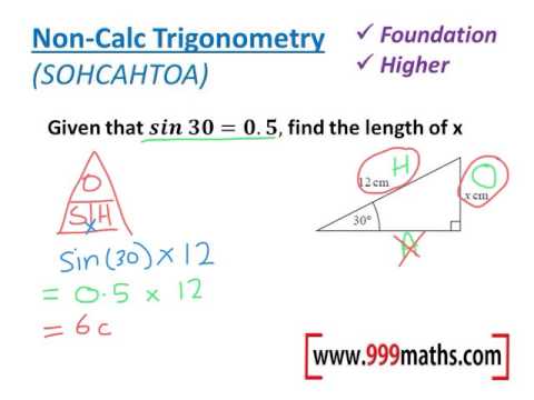Non calc trigonometry (new GCSE Maths)