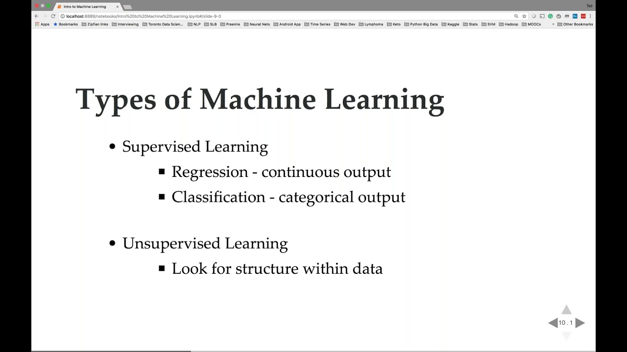 Introduction to Machine Learning in Python with Scikit Learn