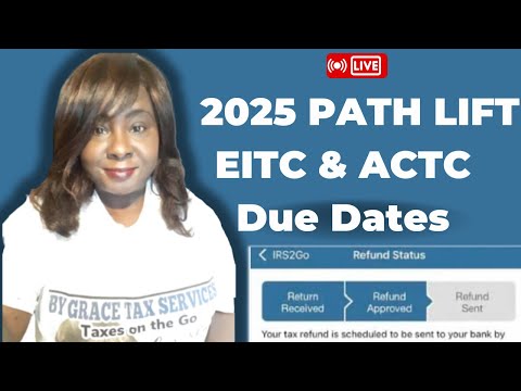 2025 IRS TAX REFUND UPDATE | APPROVED DUE DATES for EITC & ACTC
