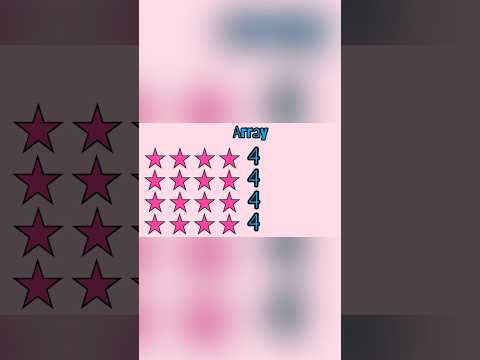 What are ARRAYS for in Math ?? #array #multiplication #multiplicationstrategies #multiplication